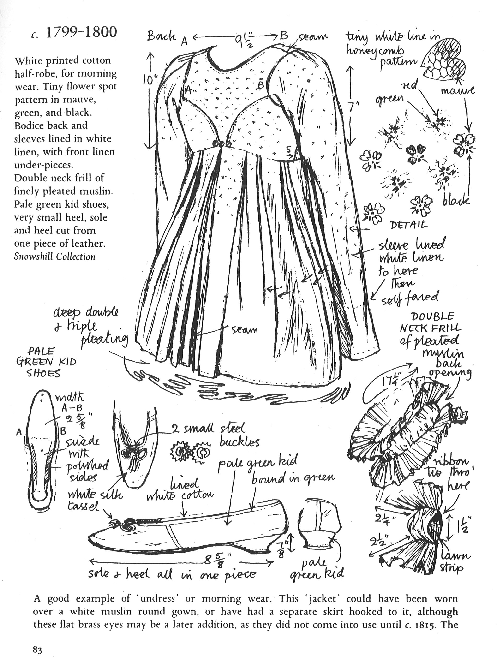 Half Robe or Jacket: How Do You Wear One? | Kitty Calash